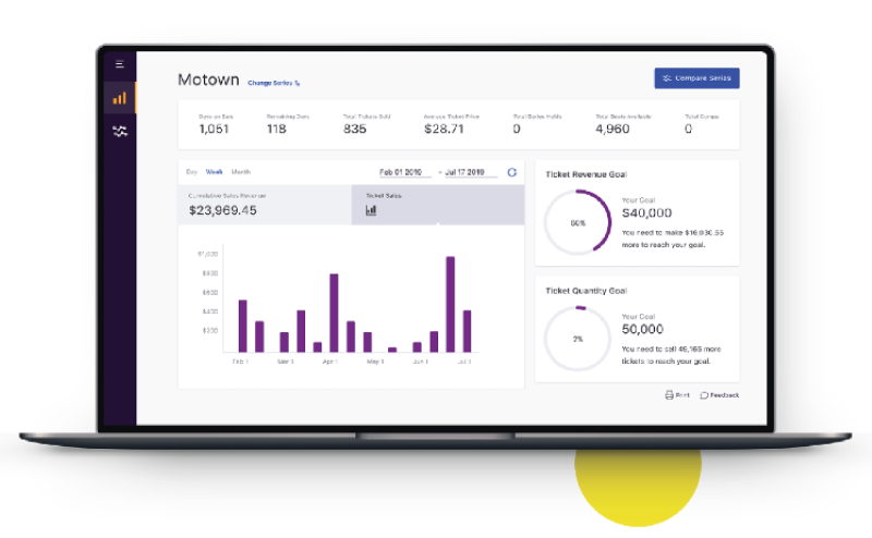 Our Products & Services | AudienceView