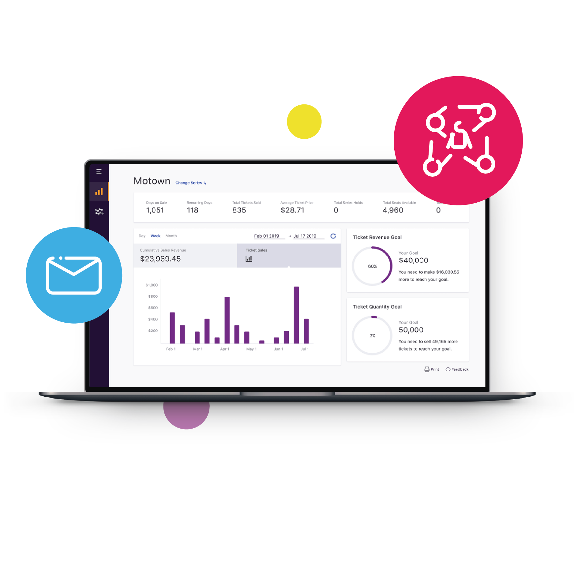 Engage Customers | AudienceView Professional | AudienceView