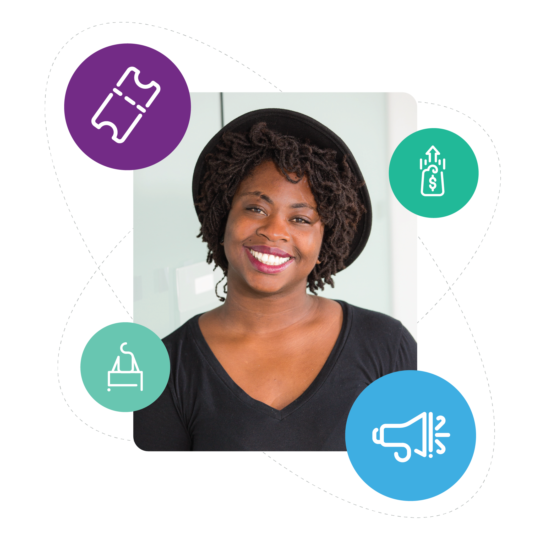 AudienceView Unlimited | Event Ticketing Platform | AudienceView