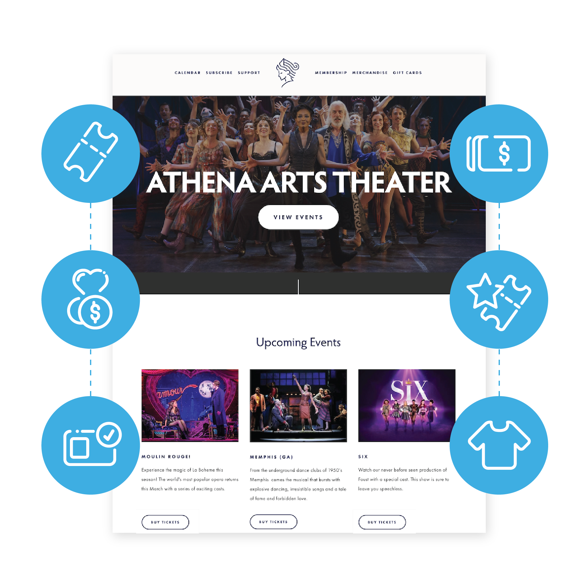 AudienceView Professional: Your Eventbrite Alternative | AudienceView