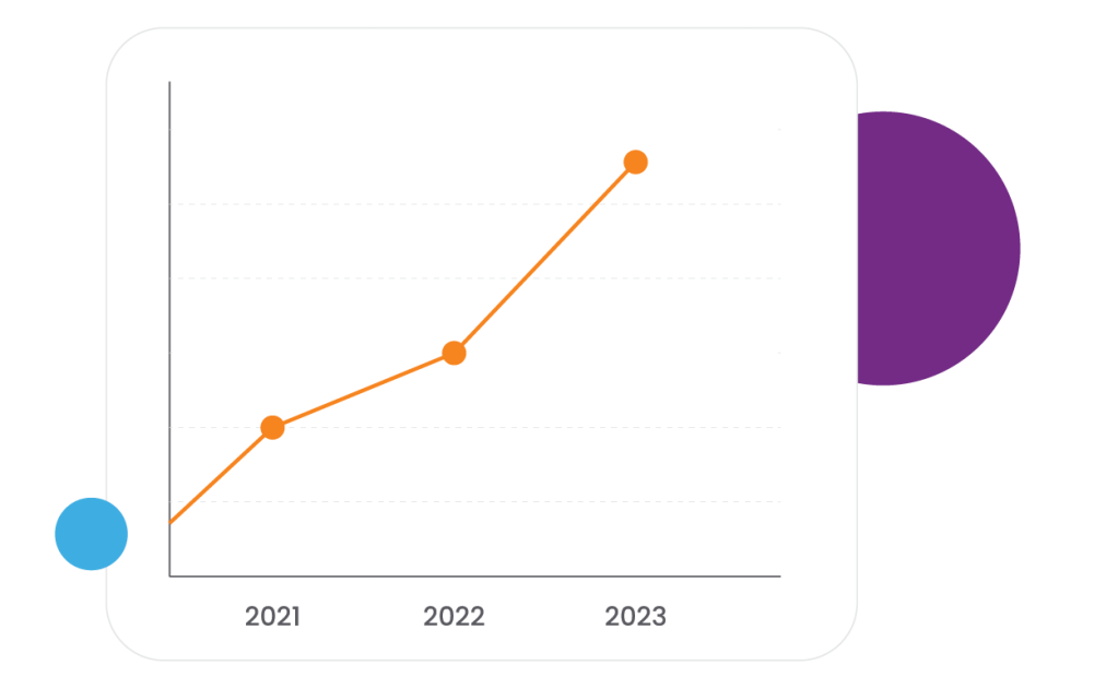Elevating Your Support and Onboarding Experience with AudienceView ...
