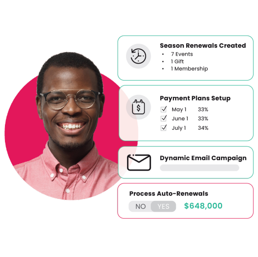 Unlimited – Event Ticketing | AudienceView