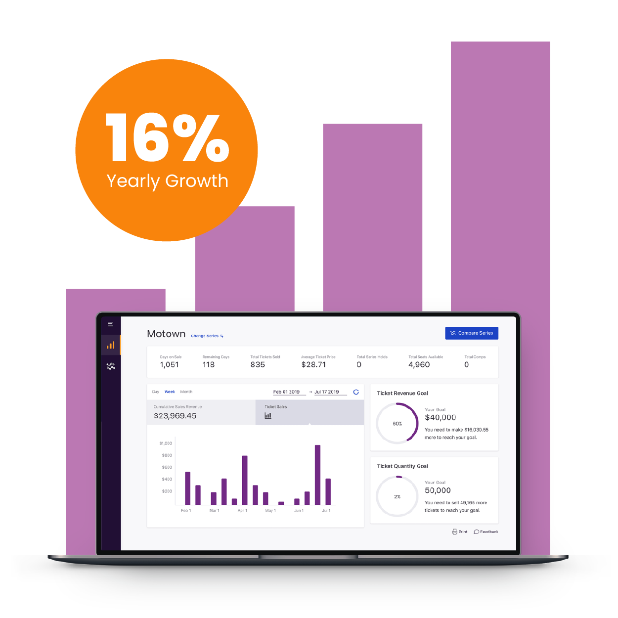 Attraction and Museum Ticketing Software | AudienceView